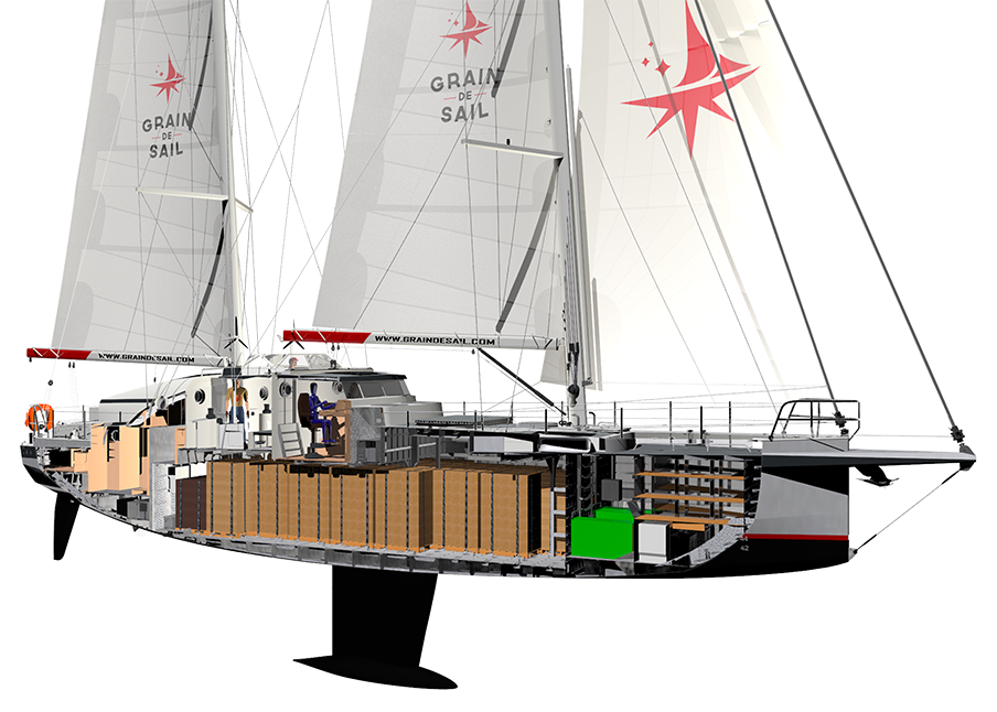 Our cargo sailboats - Grain de Sail